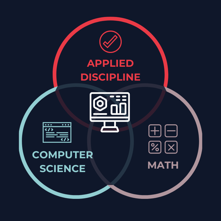 Home - Science in Parallel